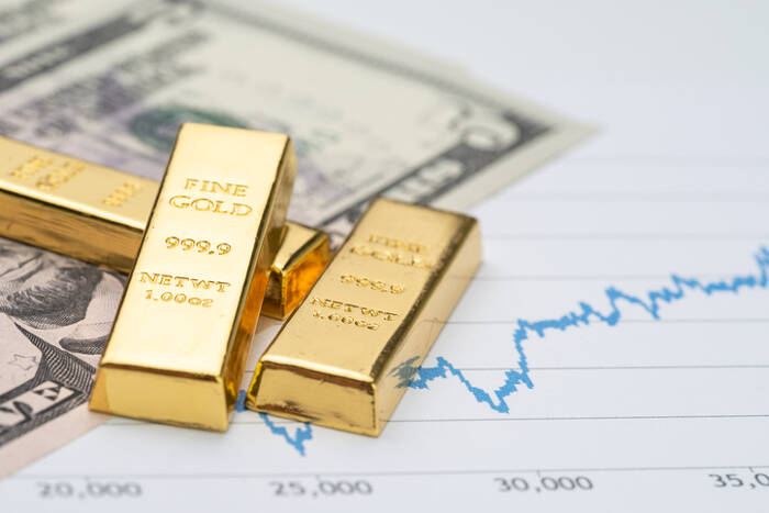 Gold Futures Analysis, Price & Prediction | Cannon Trading Company
