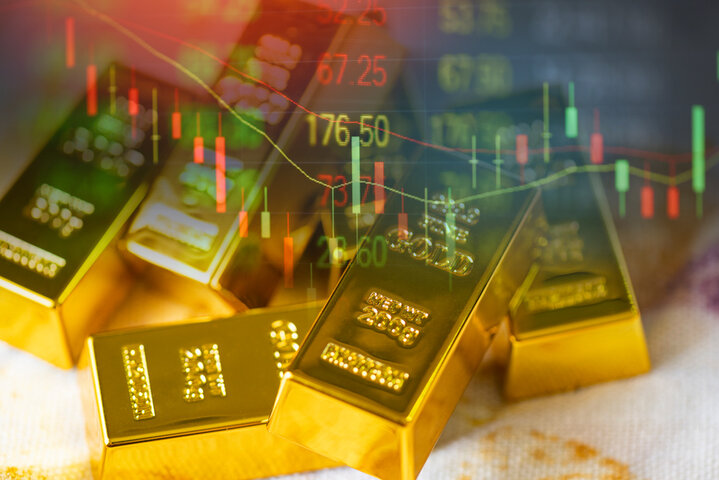 Analysis of gold as we hit all time highs! | Cannon Trading Blog