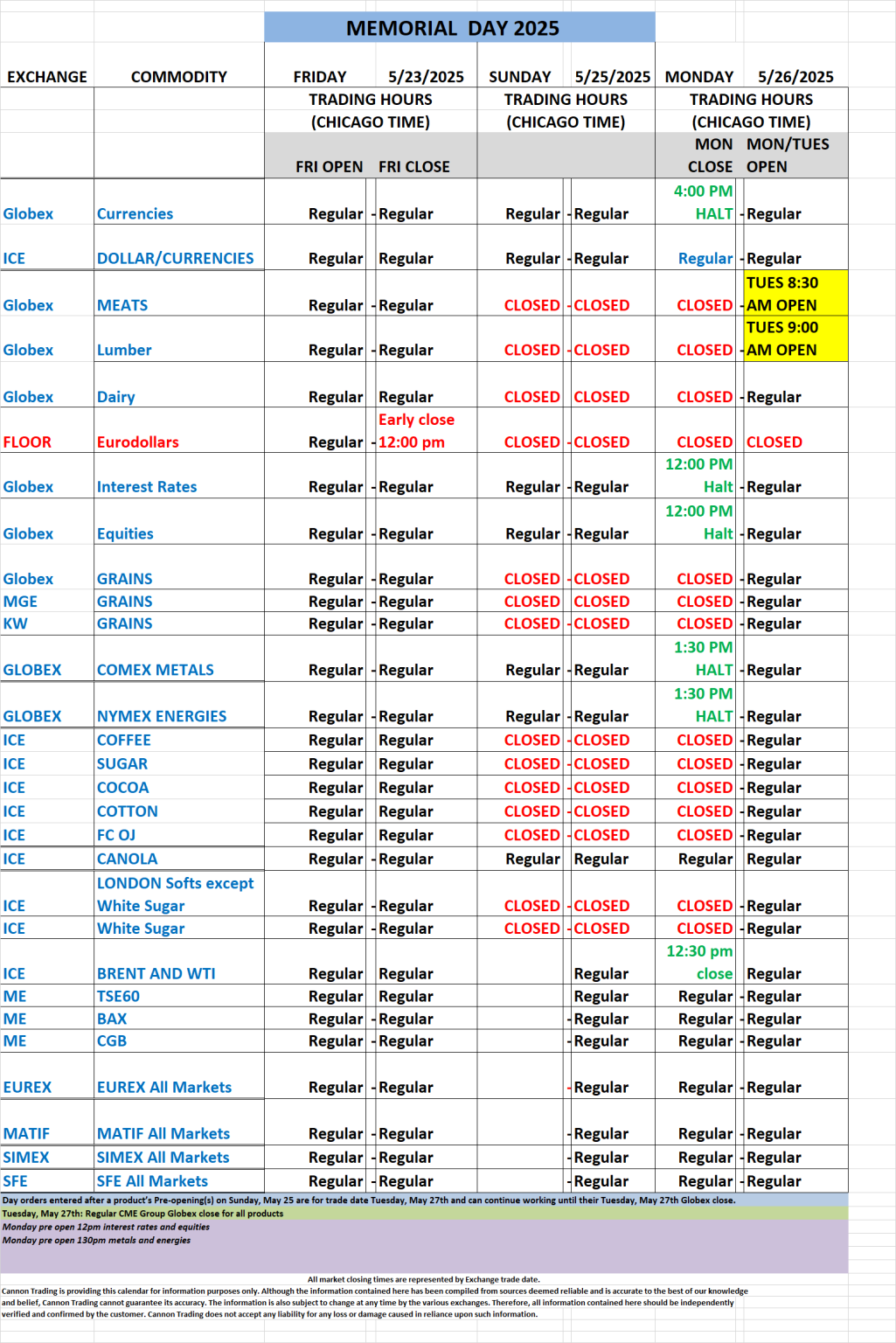 Memorial Day Schedule 2025; 4-day Important Need-To-Knows for Holiday Trading | Cannon Trading Blog