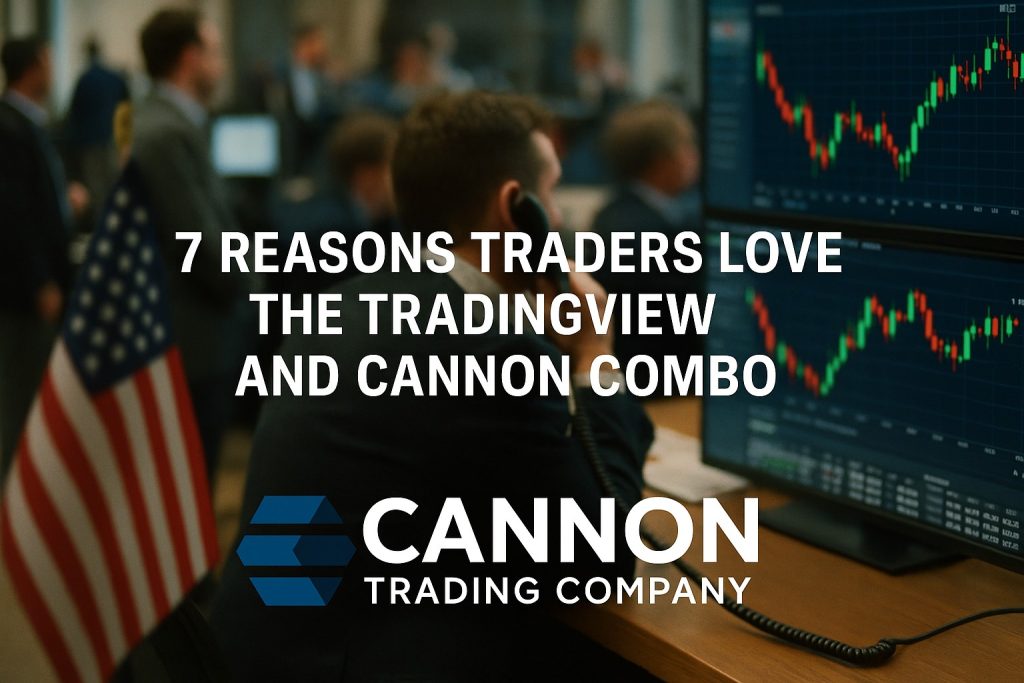 Support & Resistance Levels for Futures Trading on TradingView | Cannon ...